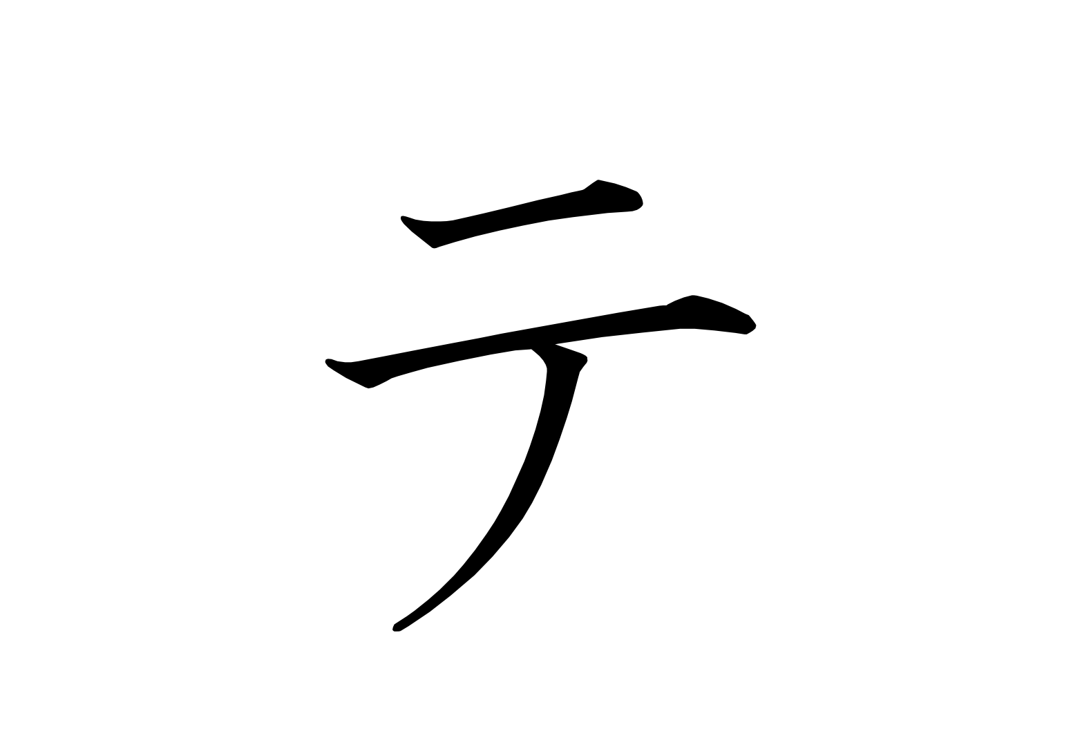 「テ」: Stroke order【Katakana】