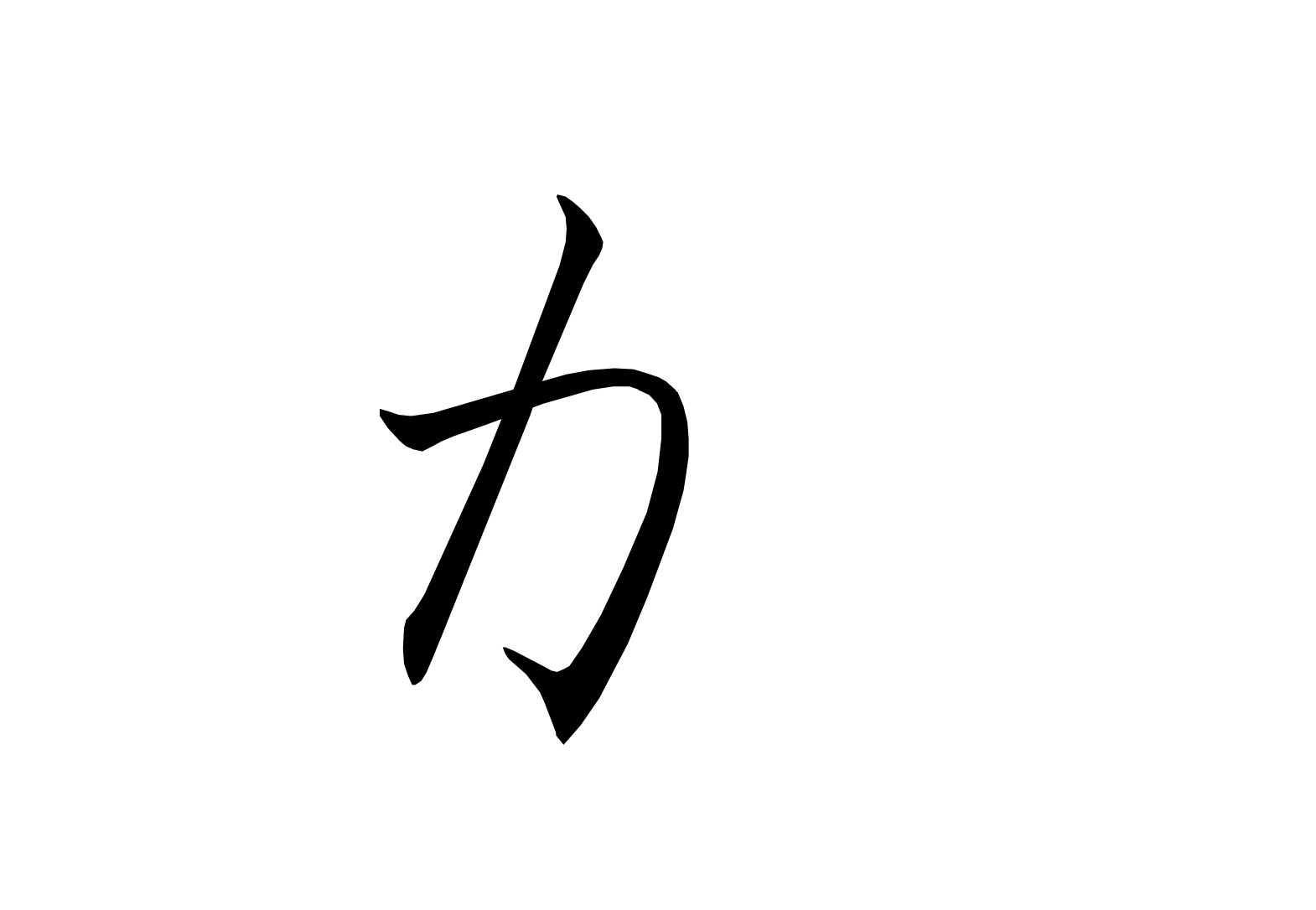 「か」: Stroke order【Hiragana】