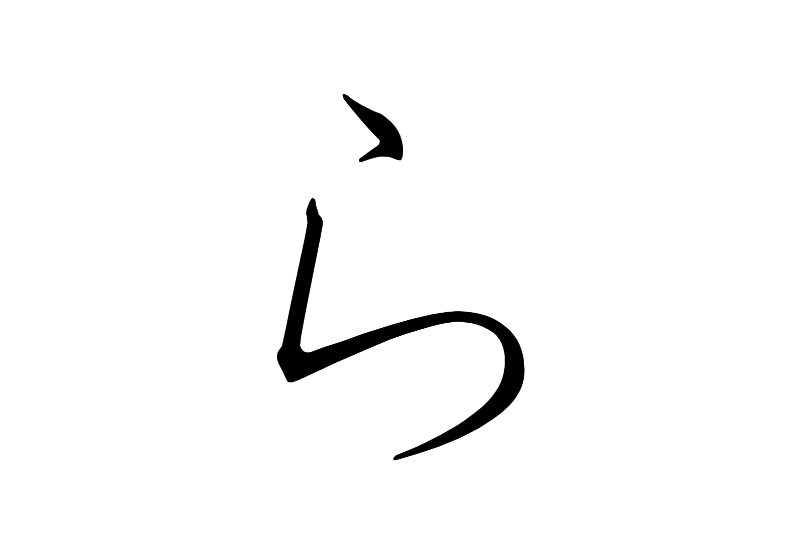 「ら」: Stroke order【Hiragana】